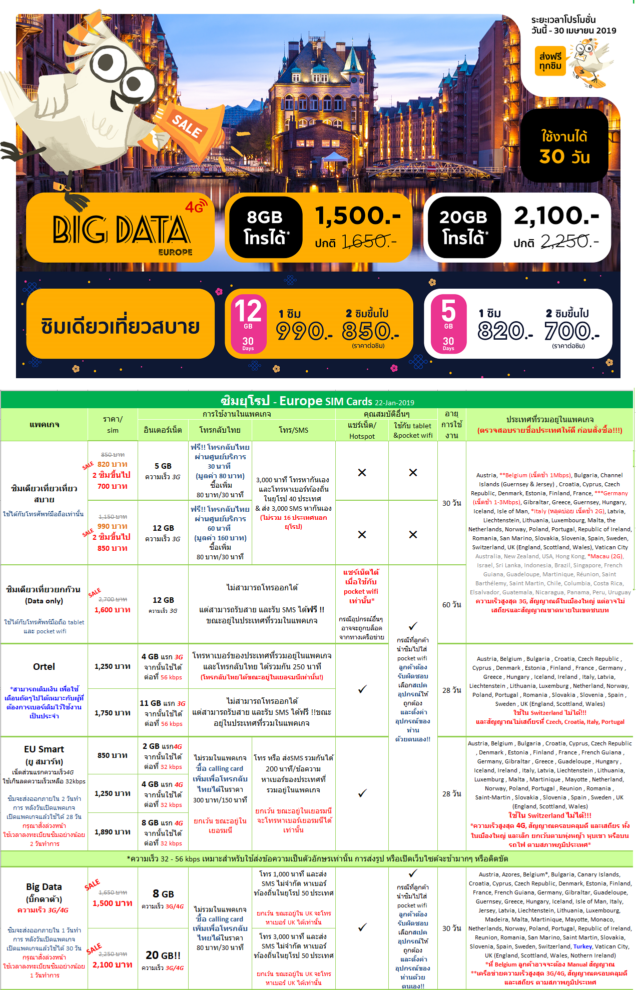 EU sim card - Comparison Table - InstaSIM.com