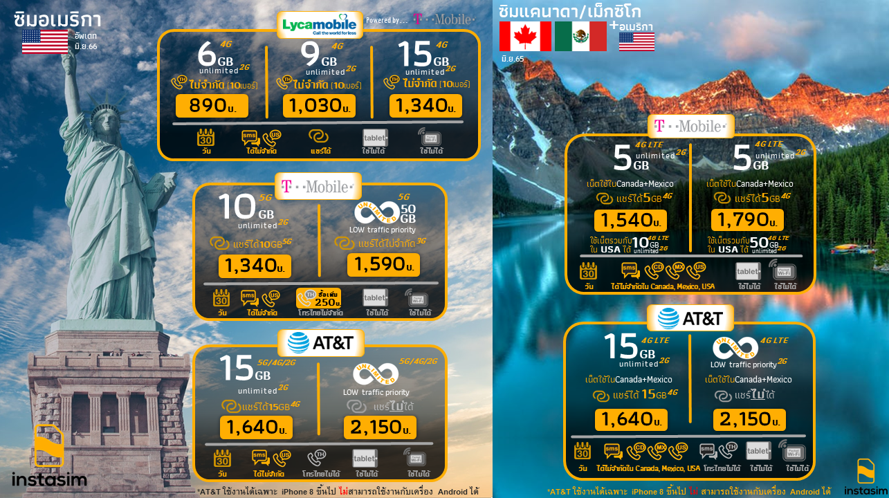 แพคเกจซิมอเมริกา (US sim card package - Comparison) - InstaSIM.com